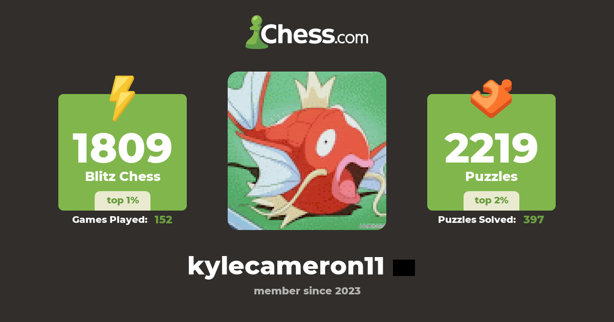 Kyle Cameron (kylecameron11) - Chess Profile - Chess.com