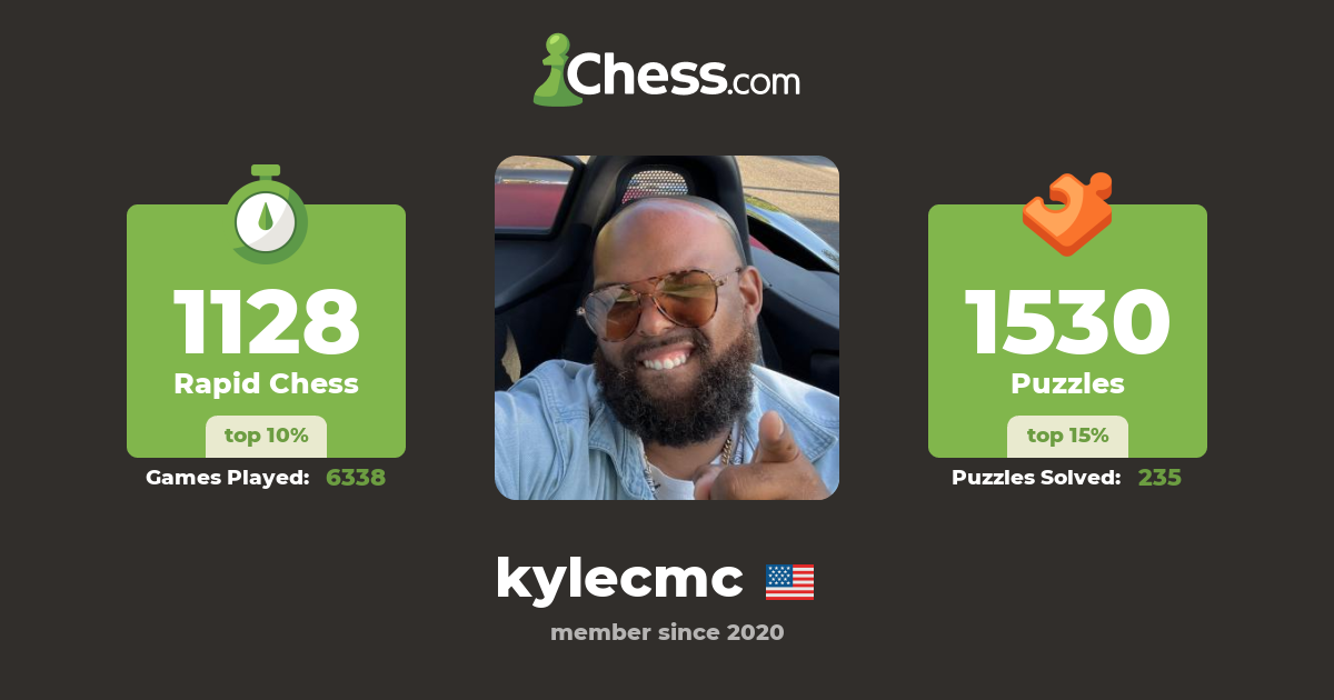 Kyle M (kylecmc) - Chess Profile - Chess.com