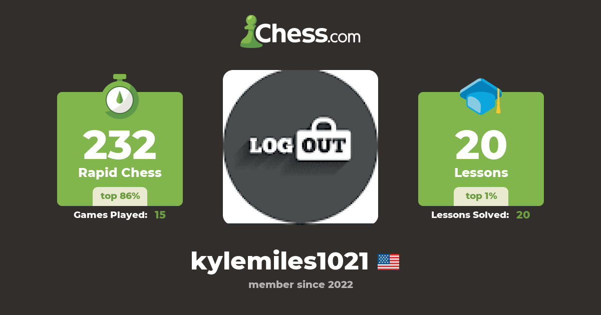 Kyle Miles (kylemiles1021) - Chess Profile - Chess.com