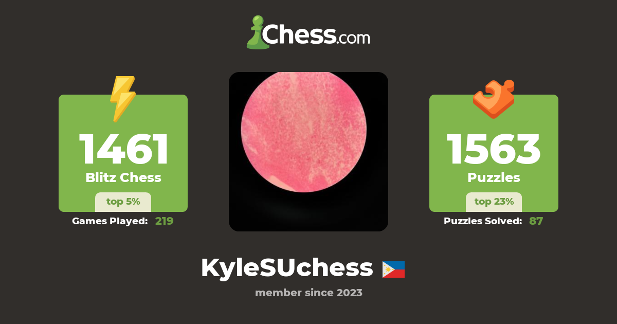 KYLE c (KyleSUchess) - Chess Profile - Chess.com