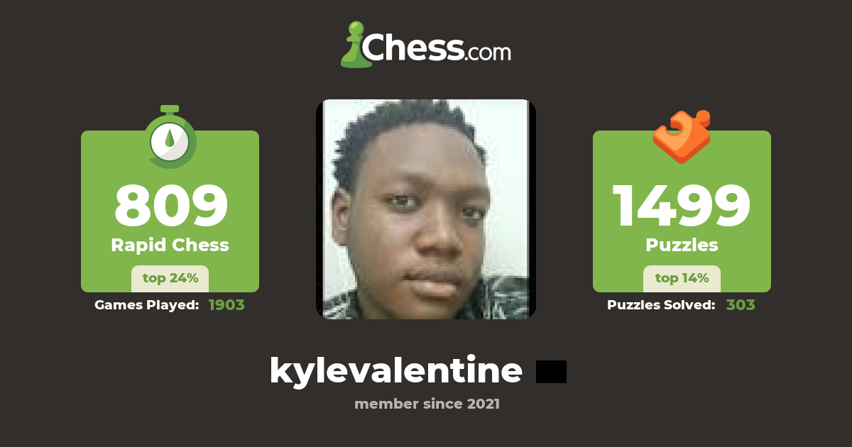 Kyle Valentine (kylevalentine) - Chess Profile - Chess.com