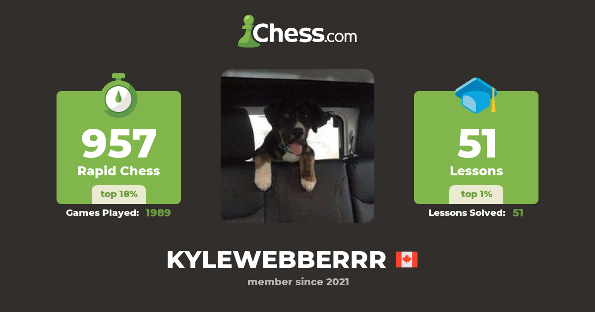 Kyle Webber (KYLEWEBBERRR) - Chess Profile - Chess.com
