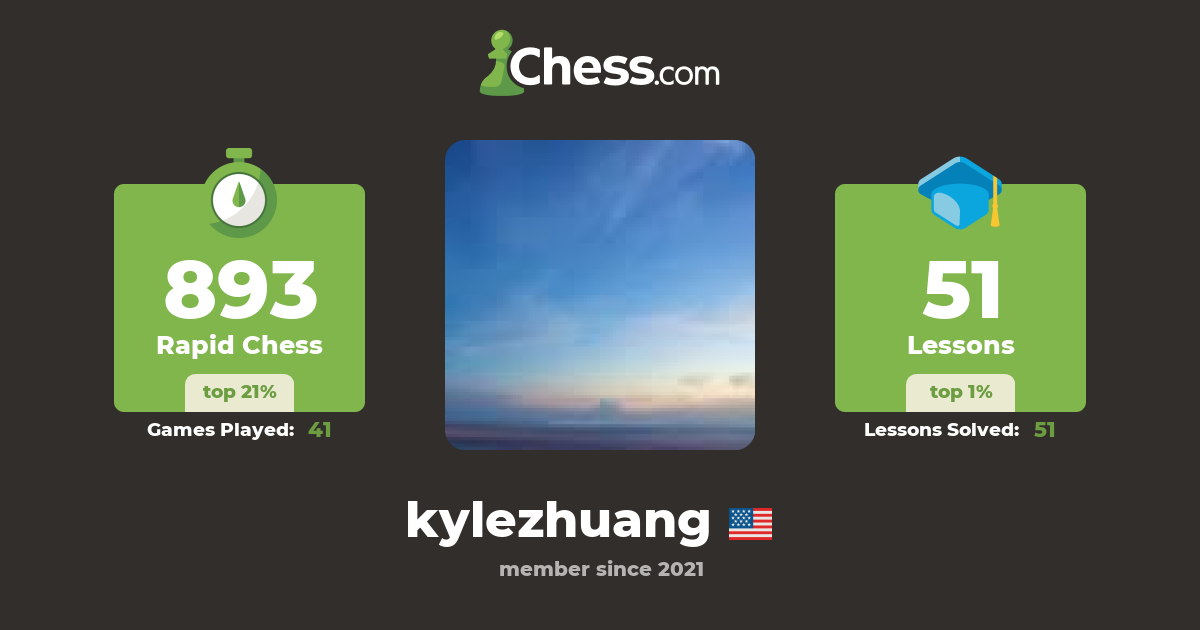 Kyle Zhuang (kylezhuang) - Chess Profile - Chess.com