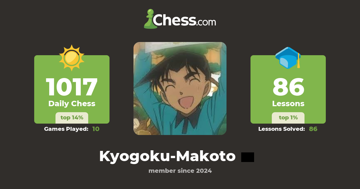Shinichi Kudo (Kyogoku-Makoto) - Chess Profile - Chess.com