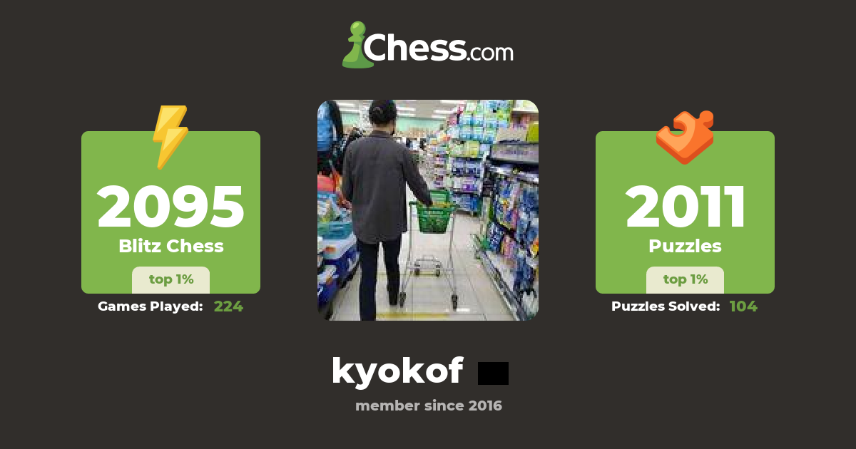Franklin Rebustes (kyokof) - Chess Profile - Chess.com