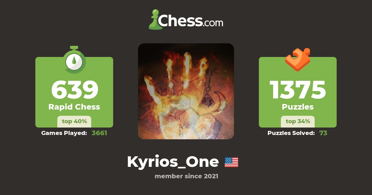 Lavell Lewis (Kyrios_One) - Chess Profile - Chess.com