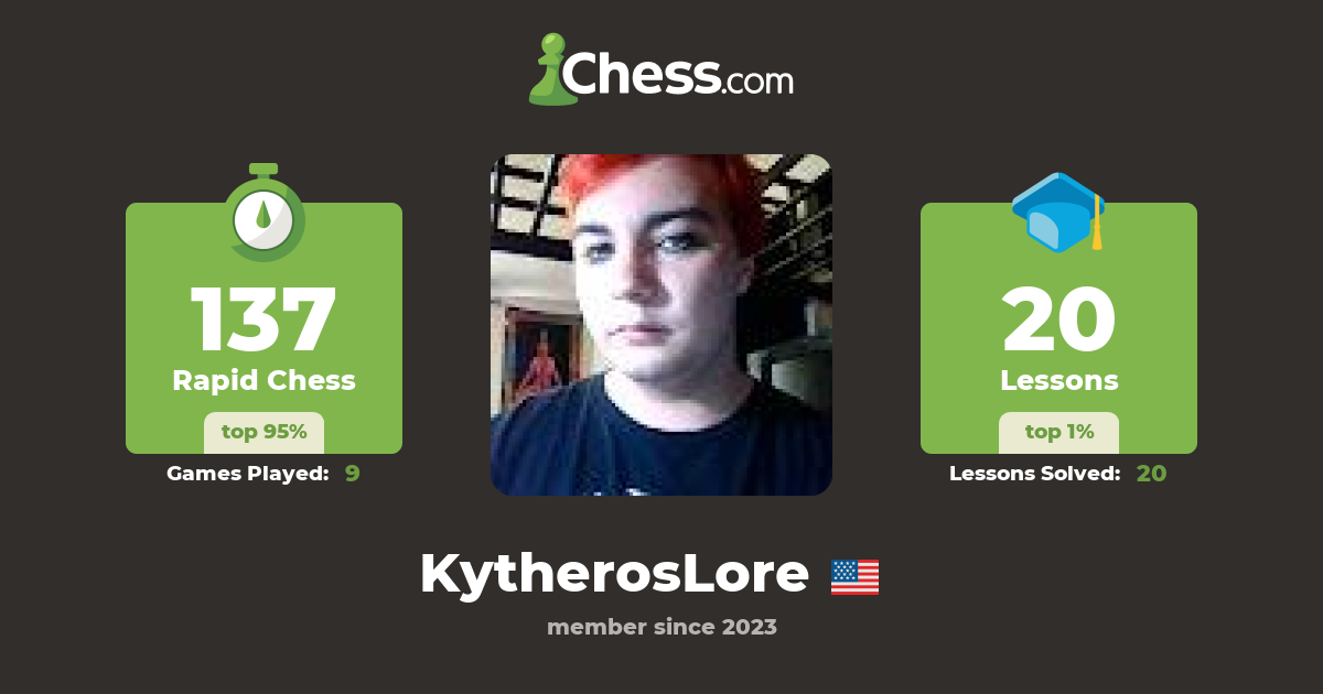 Ash Clark (KytherosLore) - Chess Profile - Chess.com