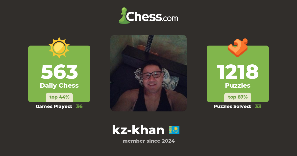 kz-khan - Chess Profile - Chess.com