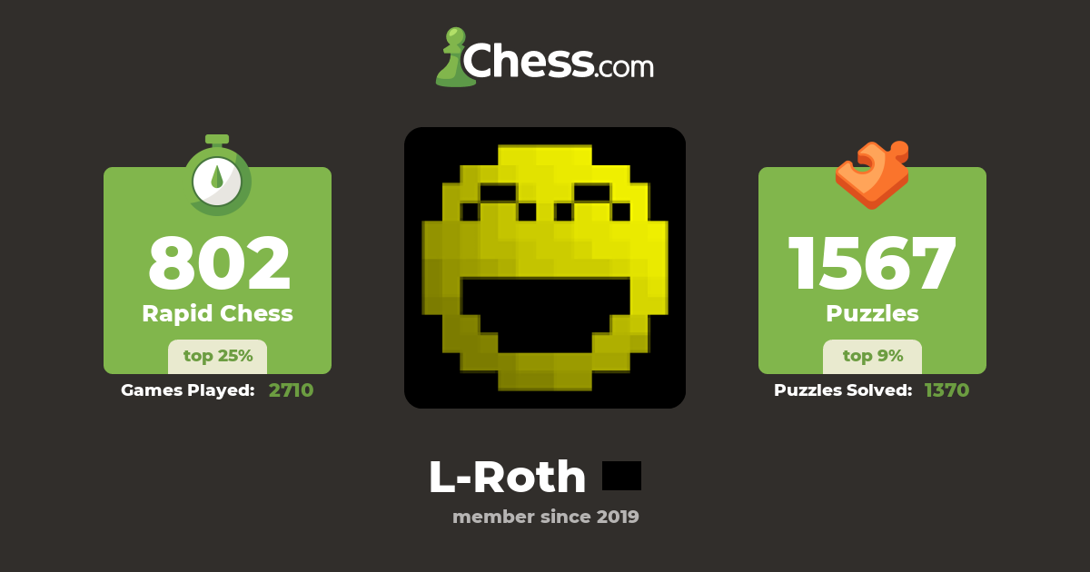 Lewis Rothwell (L-Roth) - Chess Profile - Chess.com