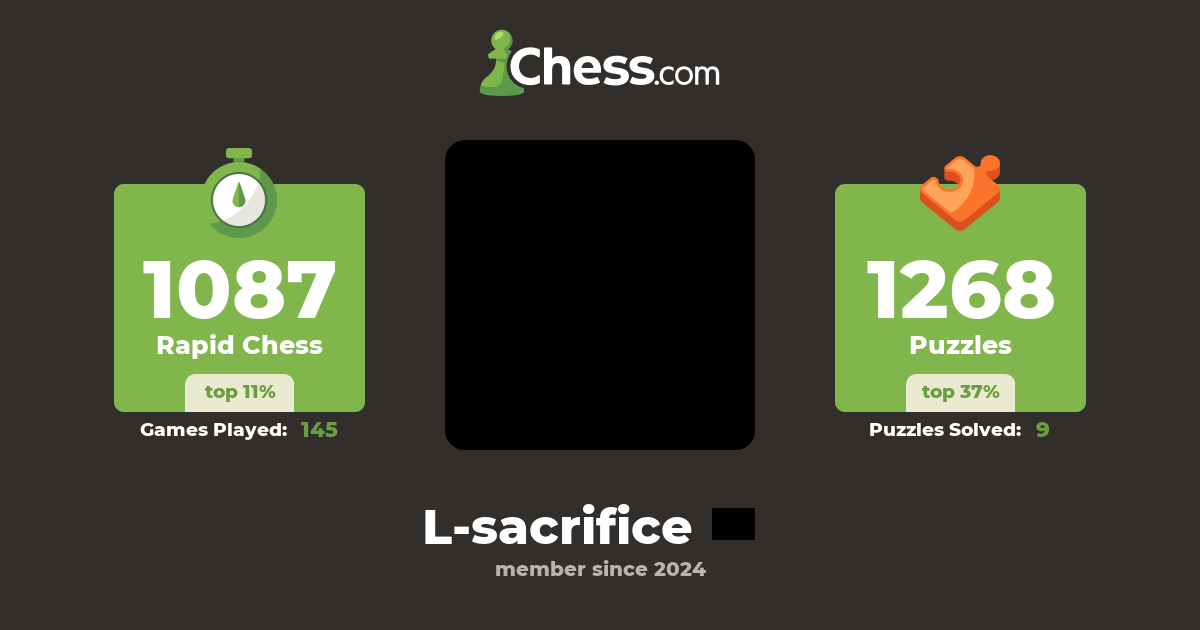 L-sacrifice - Chess Profile - Chess.com