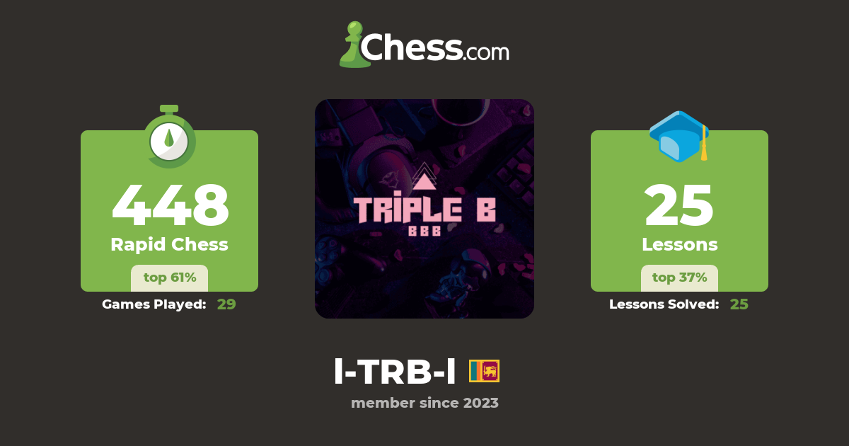 Triple B (l-TRB-l) - Chess Profile - Chess.com