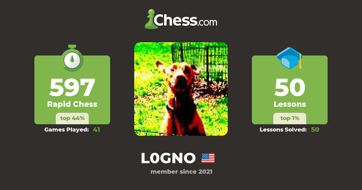 Logan Kelly (L0GNO) - Chess Profile - Chess.com