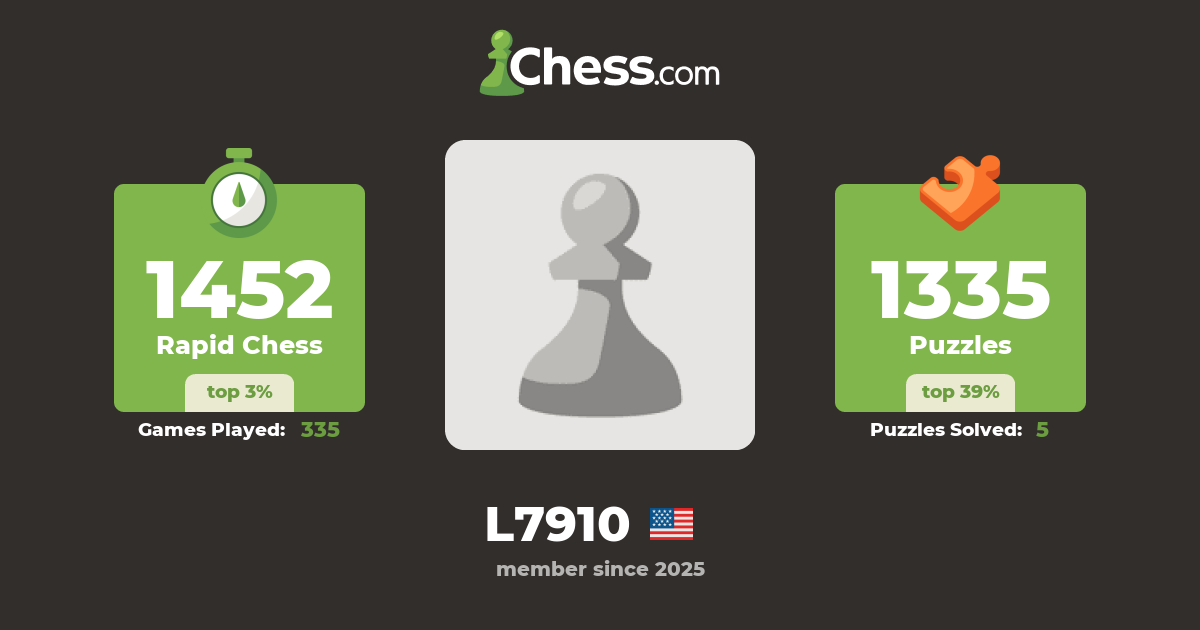 Logan Boyd (L7910) - Chess Profile - Chess.com