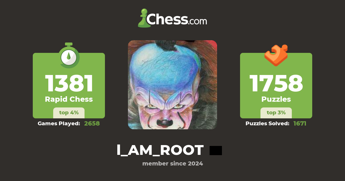 Monish (l_AM_ROOT) - Chess Profile - Chess.com