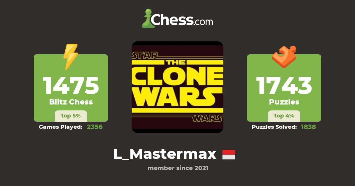 (Lucius) (L_Mastermax) - Chess Profile - Chess.com