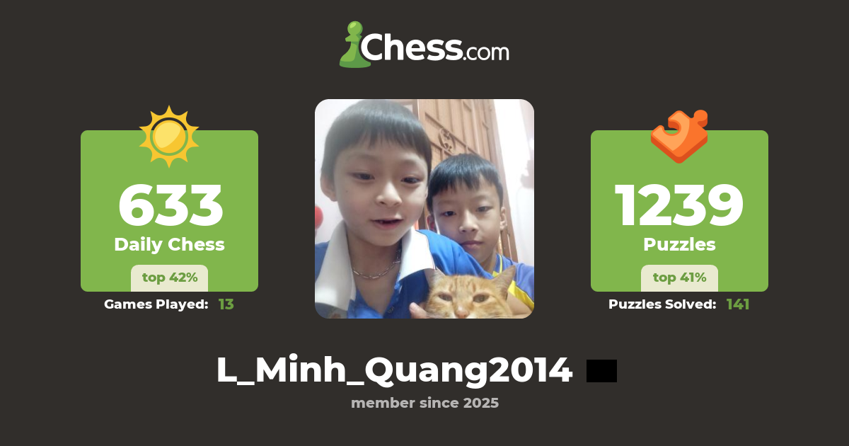 Lê Minh Quang (L_Minh_Quang2014) - Chess Profile - Chess.com