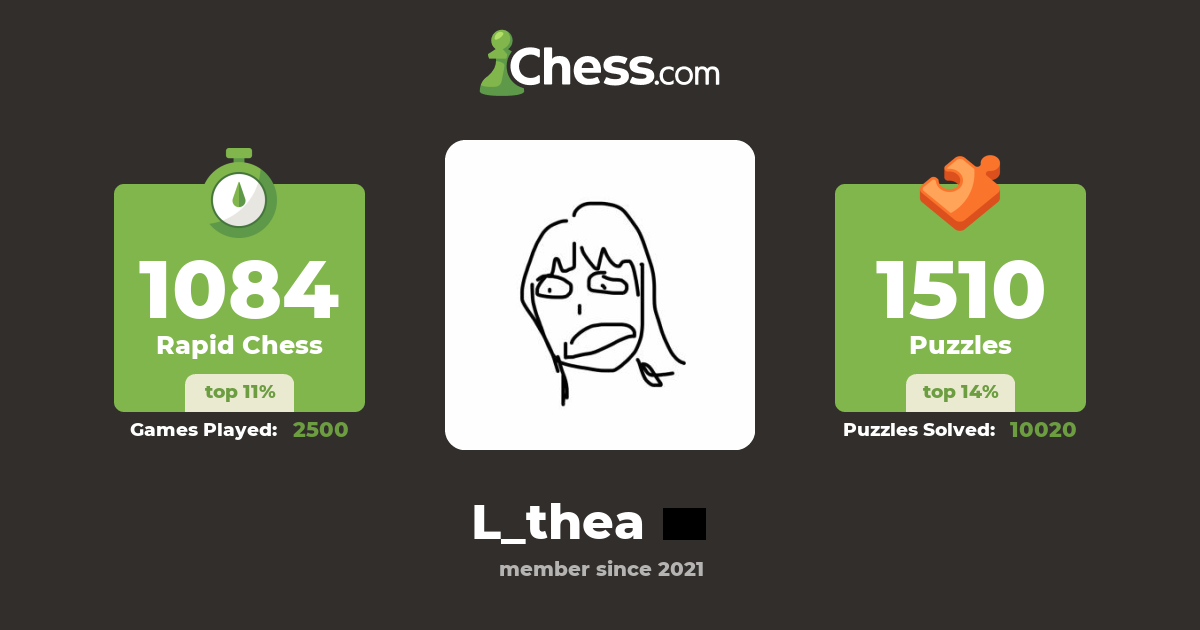 L_thea - Chess Profile - Chess.com