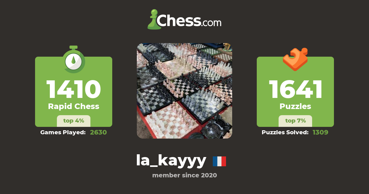 Kay (la_kayyy) - Chess Profile - Chess.com