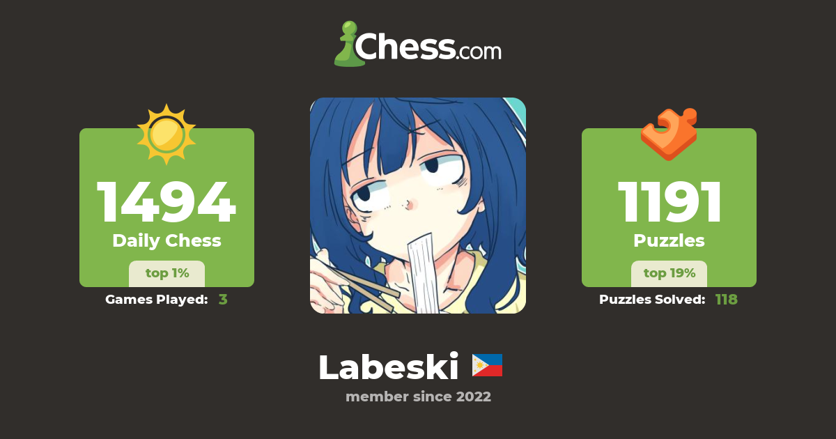 Lance (Labeski) - Chess Profile - Chess.com