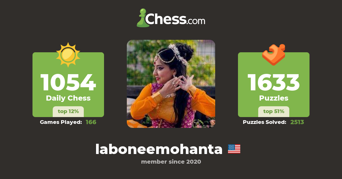 Labonee Mohanta (laboneemohanta) - Chess Profile - Chess.com