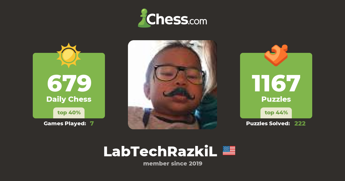 Frank Anthony Bello (LabTechRazkiL) - Chess Profile - Chess.com