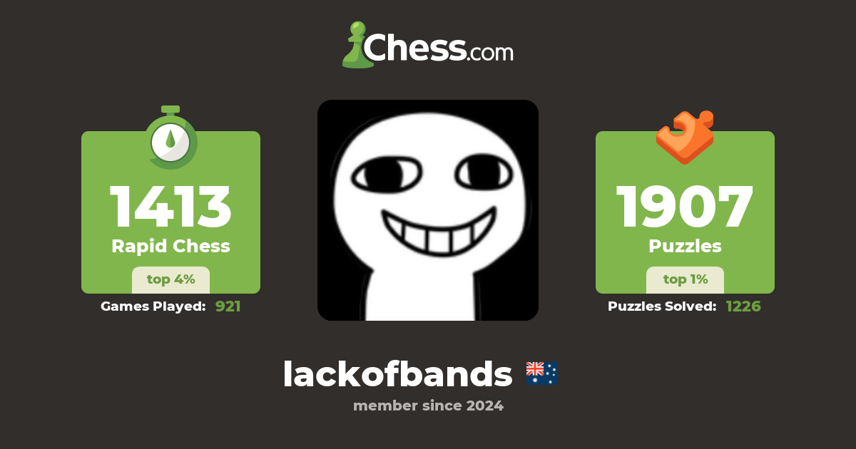 lackofbands - Chess Profile - Chess.com