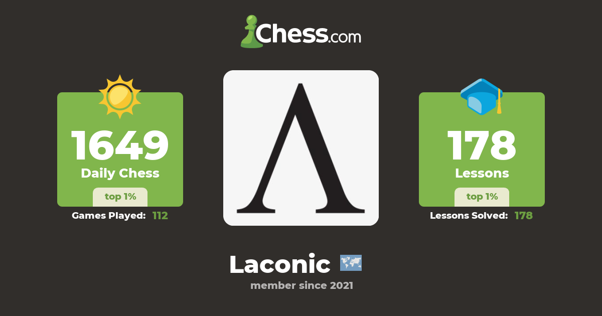 Laconic - Chess Profile - Chess.com
