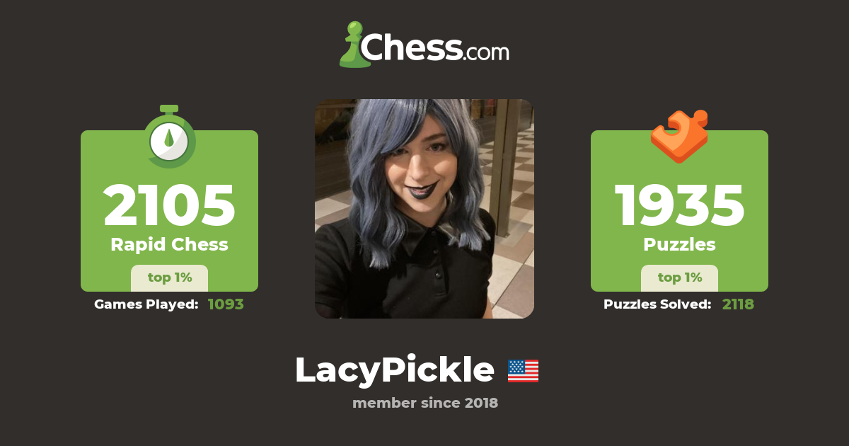 Lacy Pickle (LacyPickle) - Chess Profile - Chess.com