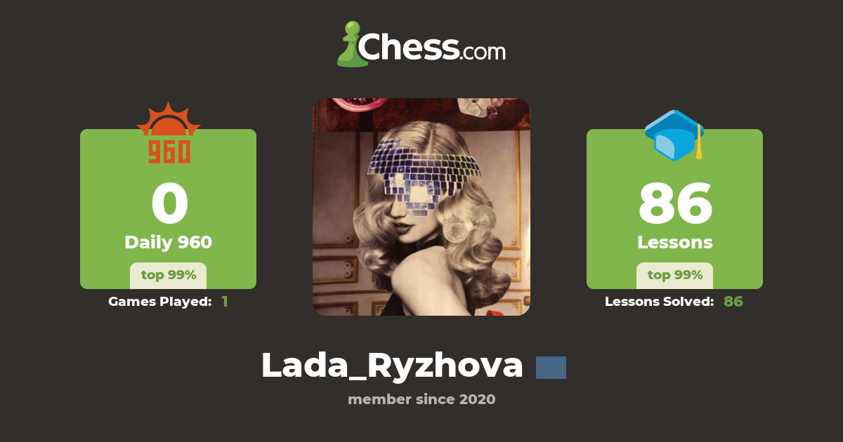 Lada_Ryzhova - Chess Profile - Chess.com