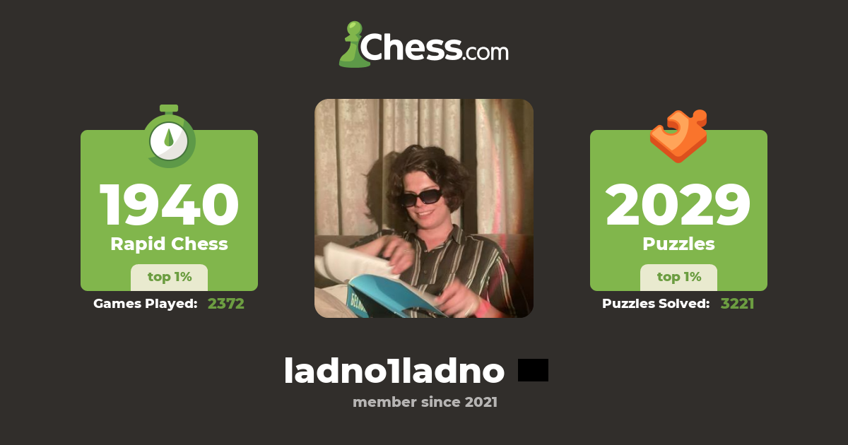 Ladno (ladno1ladno) - Chess Profile - Chess.com