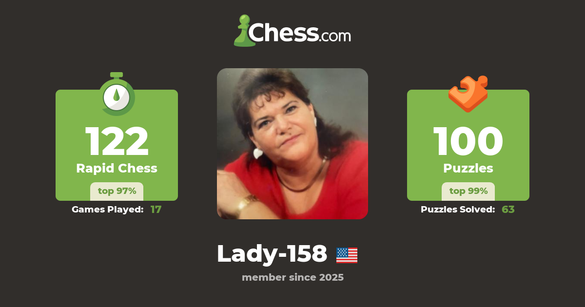 Lady-158 - Chess Profile - Chess.com