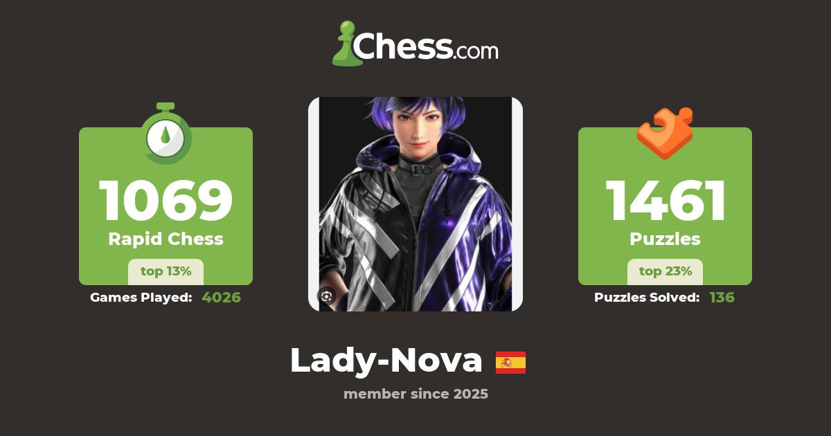 Nuria González (Lady-Nova) - Chess Profile - Chess.com