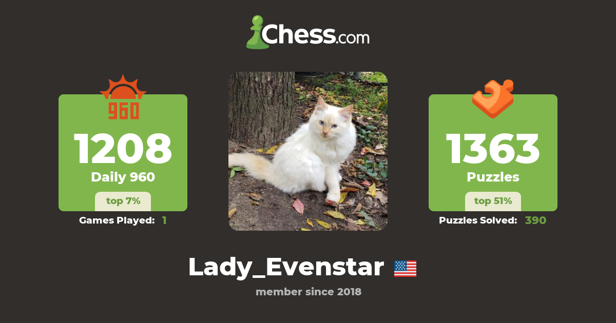 Heidi (Lady_Evenstar) - Chess Profile - Chess.com