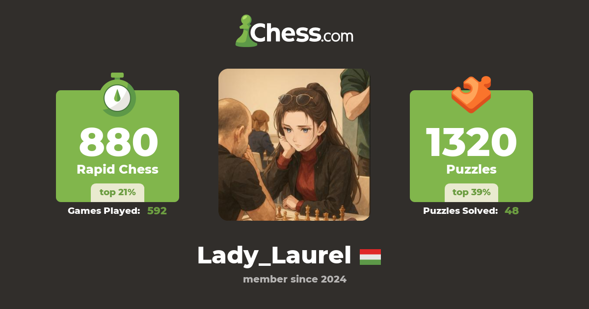 Lady_Laurel - Chess Profile - Chess.com