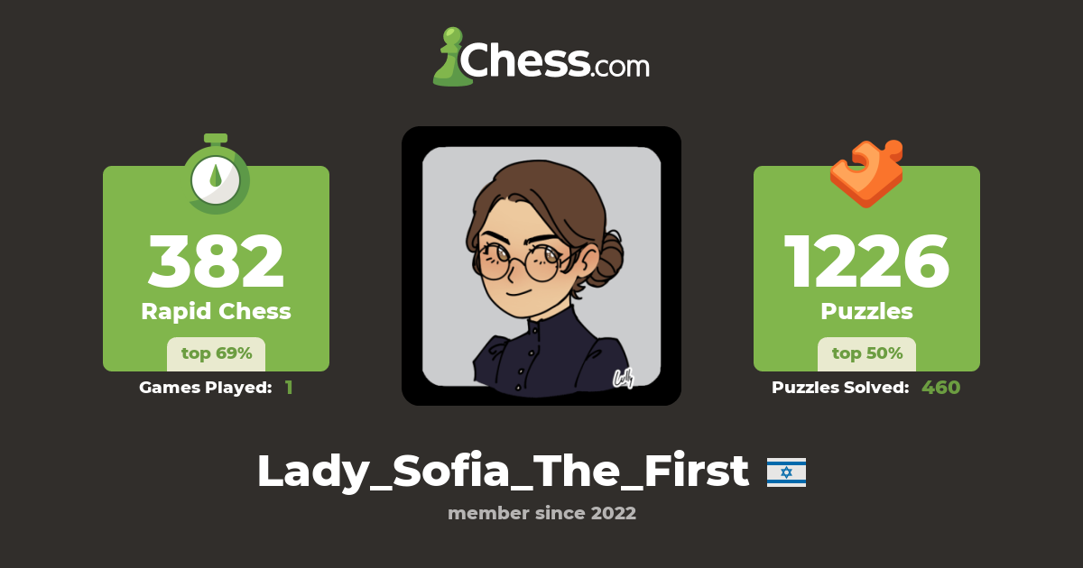 Lady_Sofia_The_First - Chess Profile - Chess.com