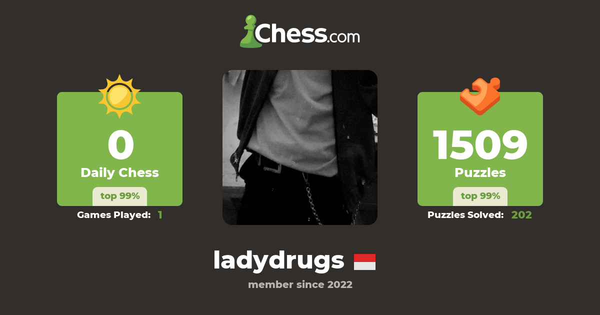 ladydrugs - Chess Profile - Chess.com