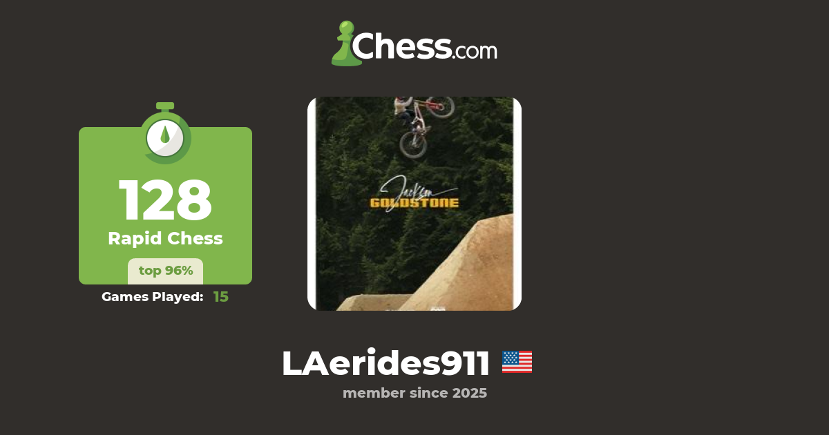 Caseywasey (LAerides911) - Chess Profile - Chess.com