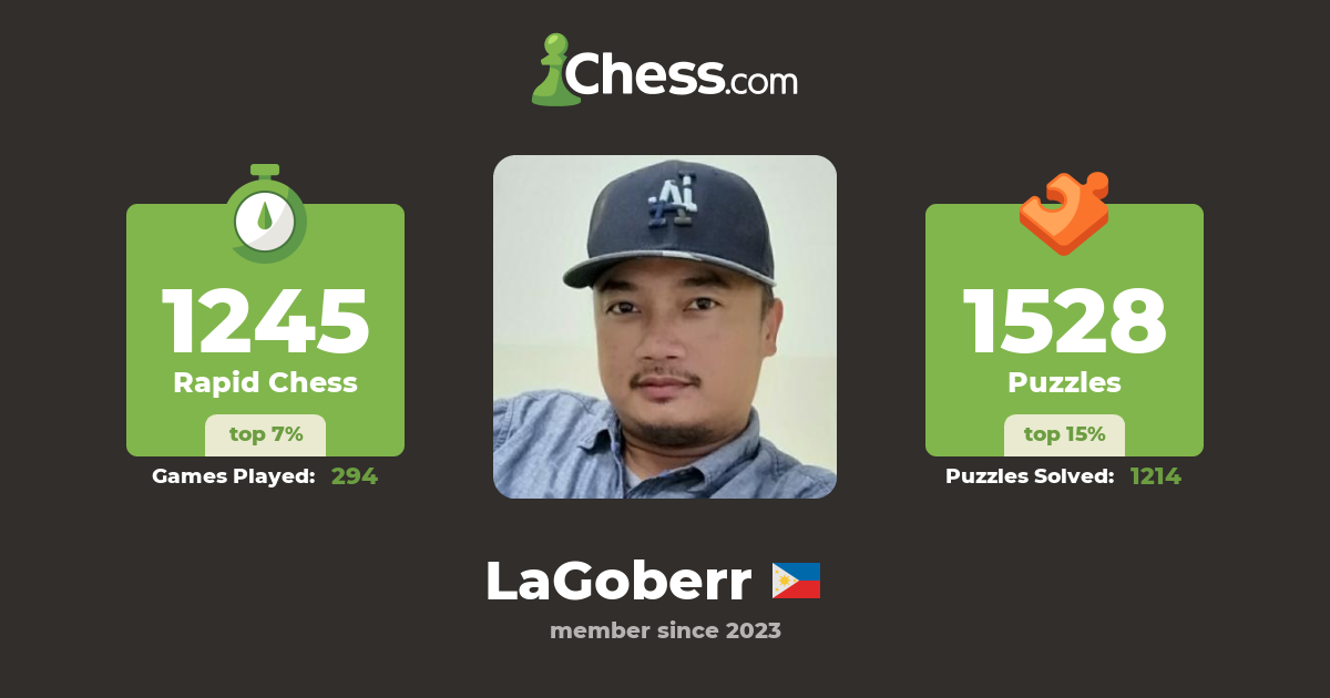 Trebb Reyes (LaGoberr) - Chess Profile - Chess.com