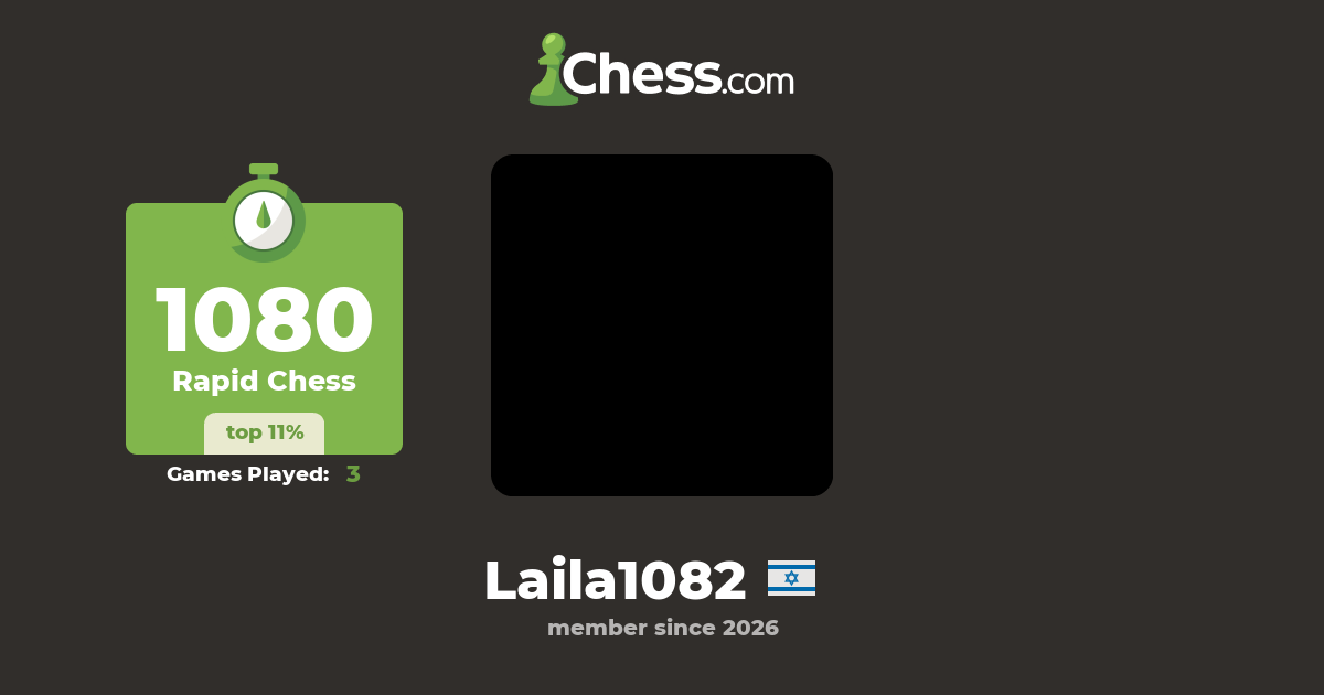 Laila Zabidat (Laila1082) - Chess Profile - Chess.com