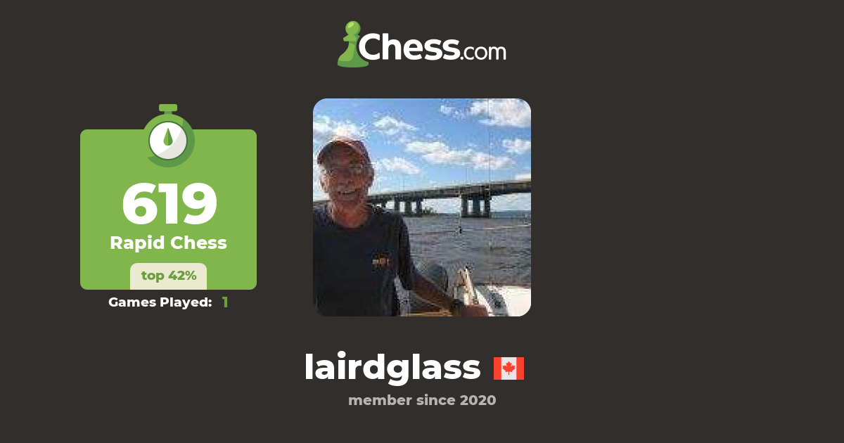 Laird Glass (lairdglass) - Chess Profile - Chess.com