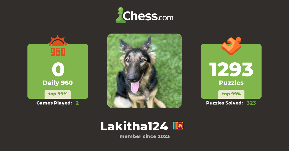 Lakitha Somirathne (Lakitha124) - Chess Profile - Chess.com