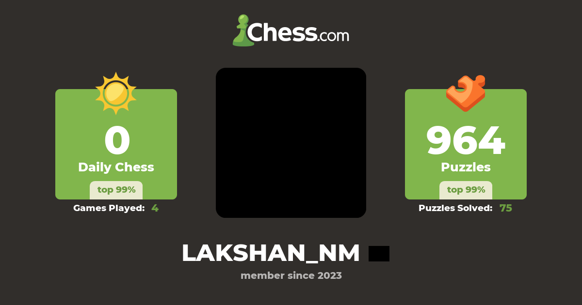 Lakshan N M (LAKSHAN_NM) - Chess Profile - Chess.com