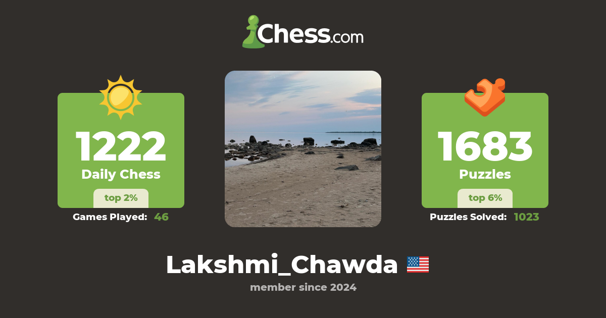 Lakshmi (Lakshmi_Chawda) - Chess Profile - Chess.com