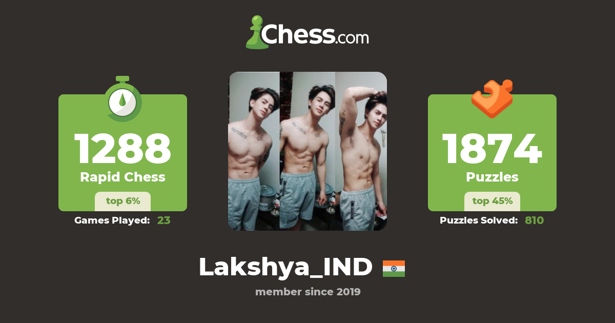 Lakshya Gola (Lakshya_IND) - Chess Profile - Chess.com