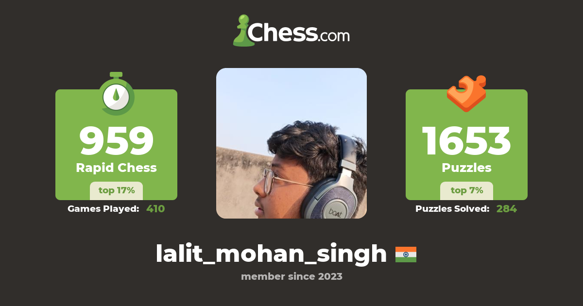 Lalit Mohan Singh (lalit_mohan_singh) - Chess Profile - Chess.com