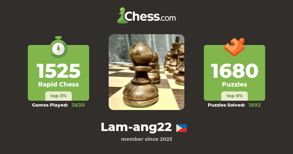 Don Rustico (Lam-ang22) - Chess Profile - Chess.com