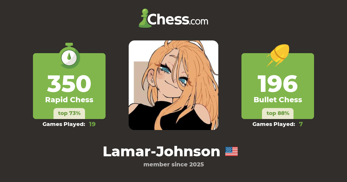 eli Braughton (Lamar-Johnson) - Chess Profile - Chess.com