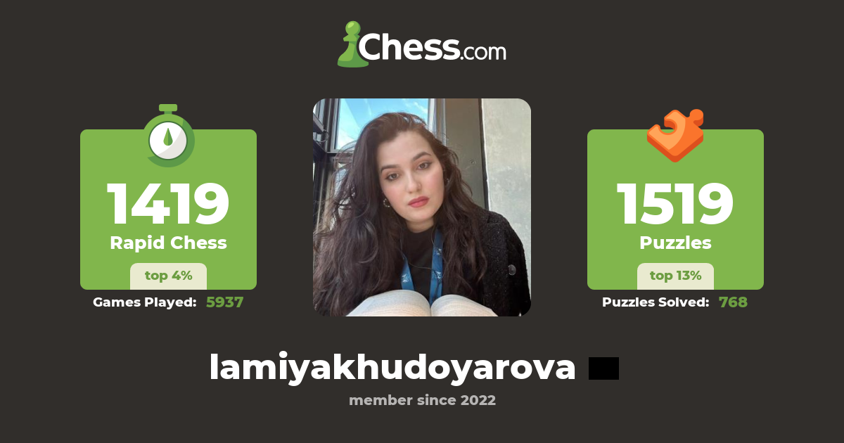 Lamiya Khudoyarova (lamiyakhudoyarova) - Chess Profile - Chess.com