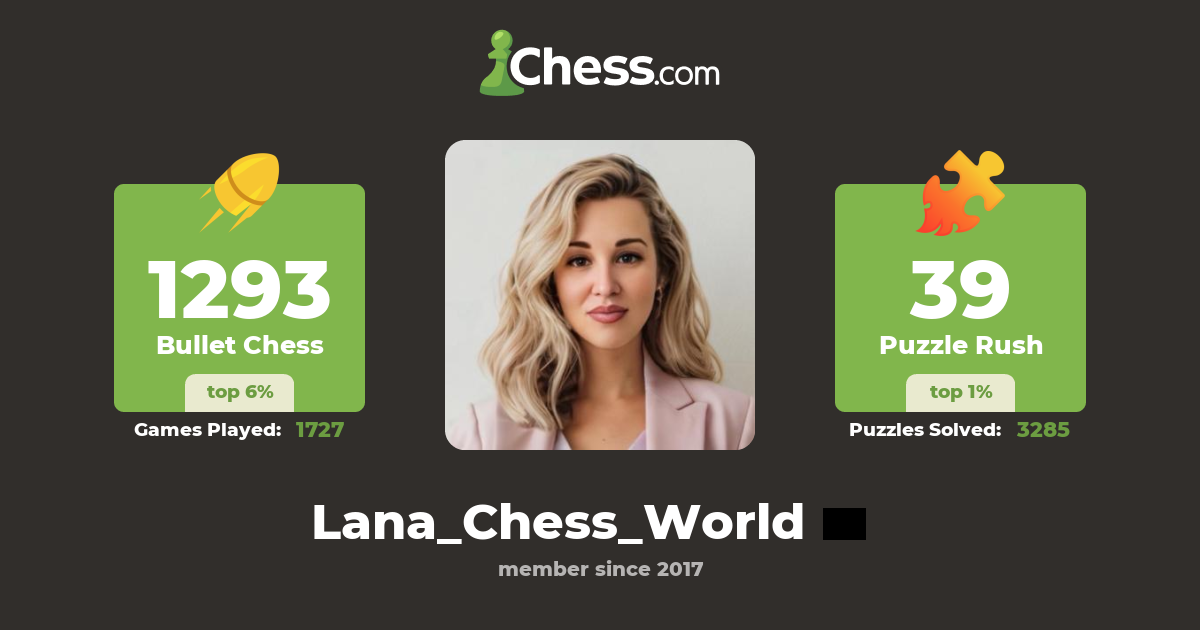 Chess Teacher (Lana_Chess_World) - Chess Profile - Chess.com