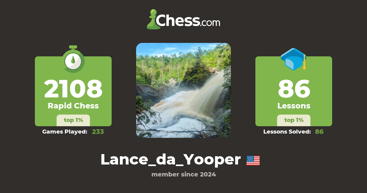 Lance_da_Yooper - Chess Profile - Chess.com